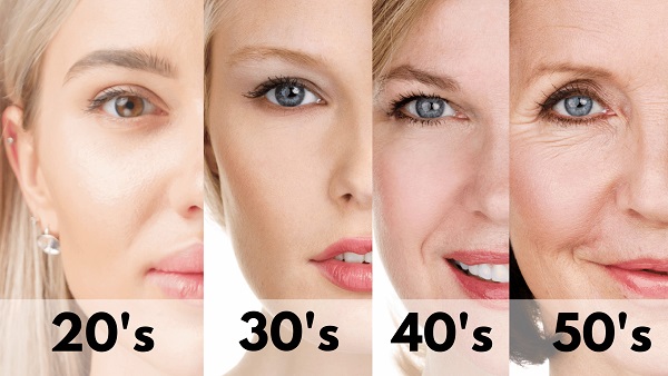 The Pro-Aging Philosophy: A Skincare Routine for Timeless Beauty - AAVIKUK